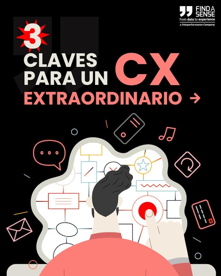 Tres claves de Findasense para crear experiencias que conectan de verdad